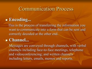 Effective communication | PPT