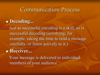 Effective communication | PPT