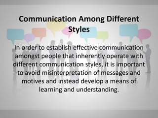 Effective communication | PPT