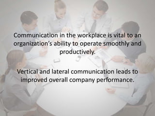 Effective communication | PPT | Free Download