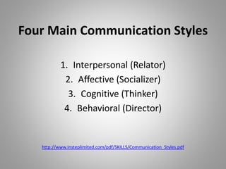 Effective communication | PPT