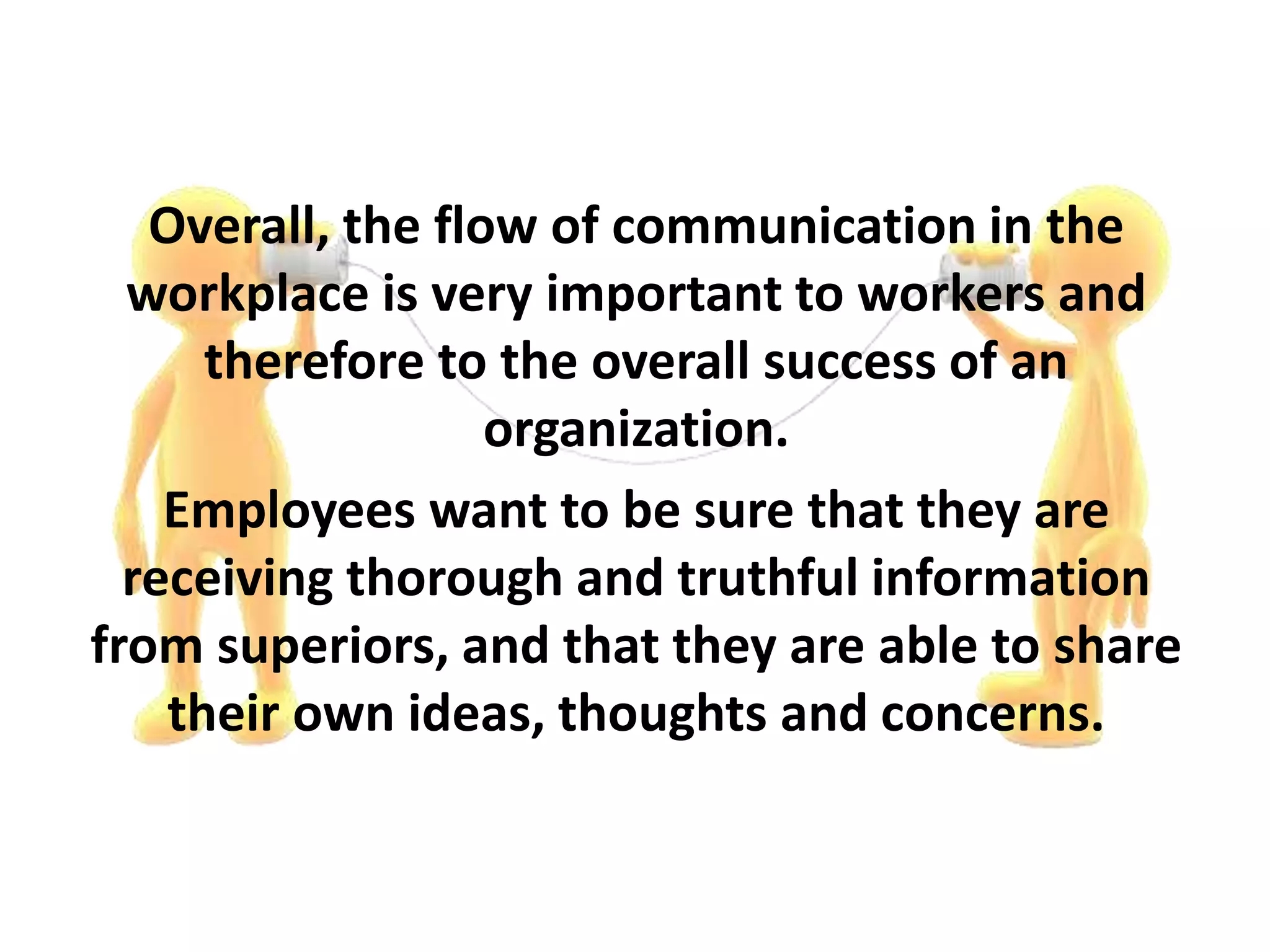 Effective communication | PPTX