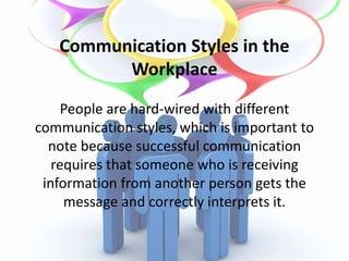 Effective communication | PPTX