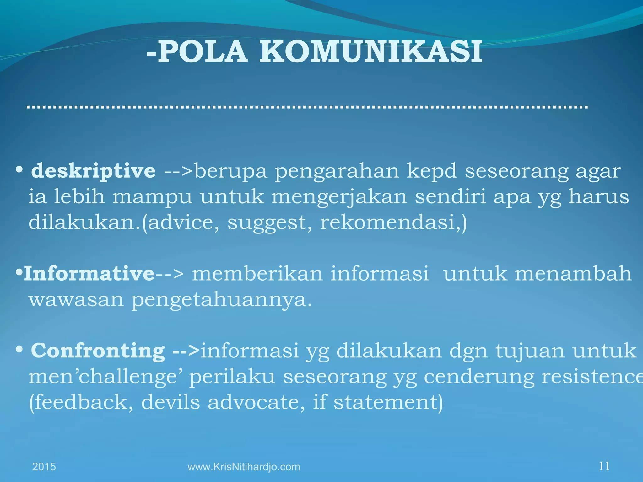 Effective Communication (Indonesian Version) | PPT