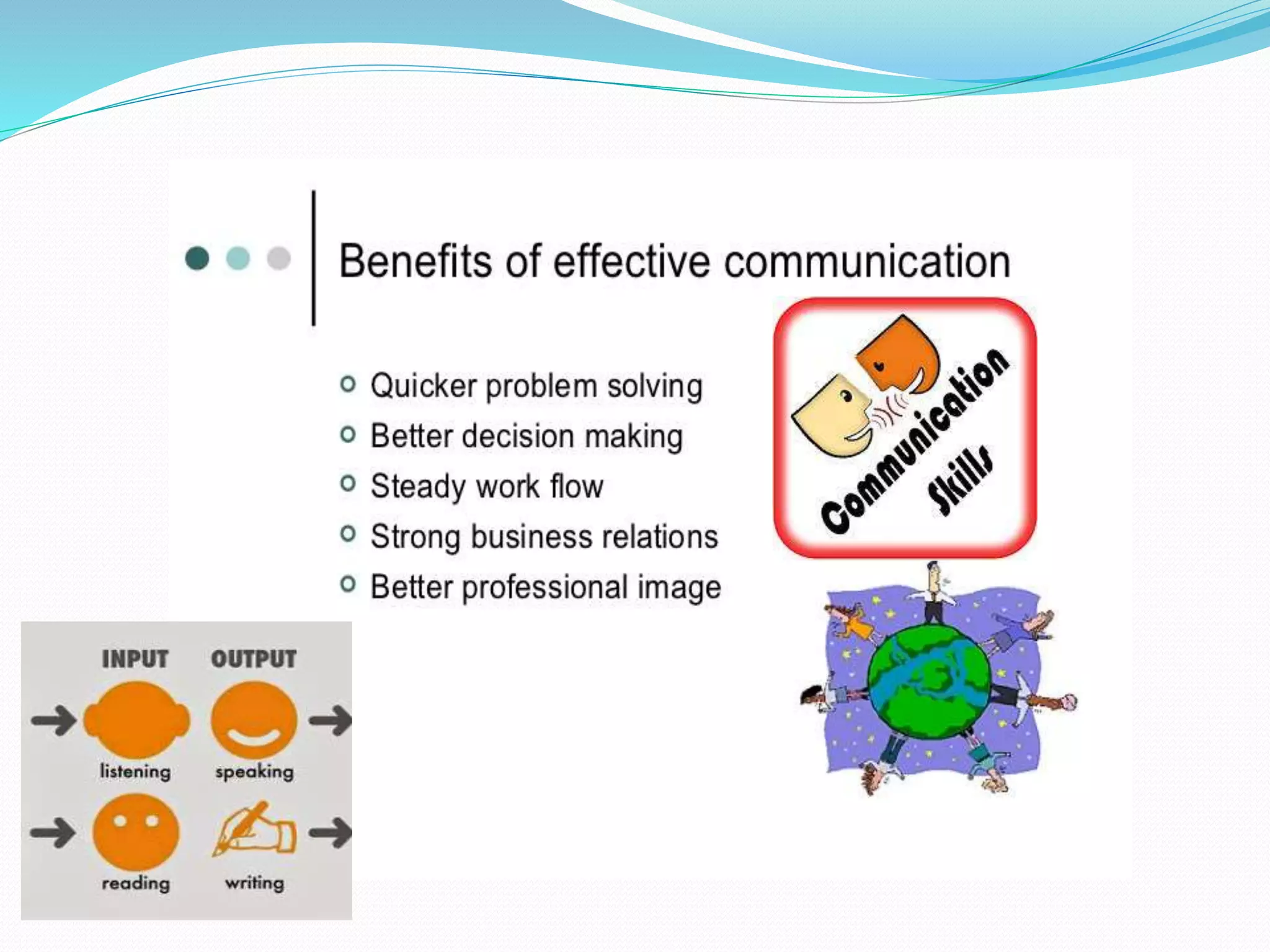 Effective communication | PPTX