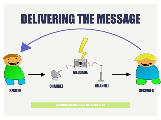 Effective Communication