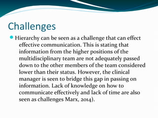 Effective communication | ODP