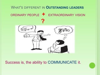 Effective communication | PPTX