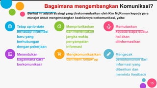 Effective communication | PPTX