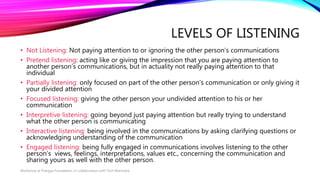 Effective communication | PPT