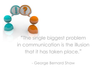 The Art of Effective Communication | PPSX
