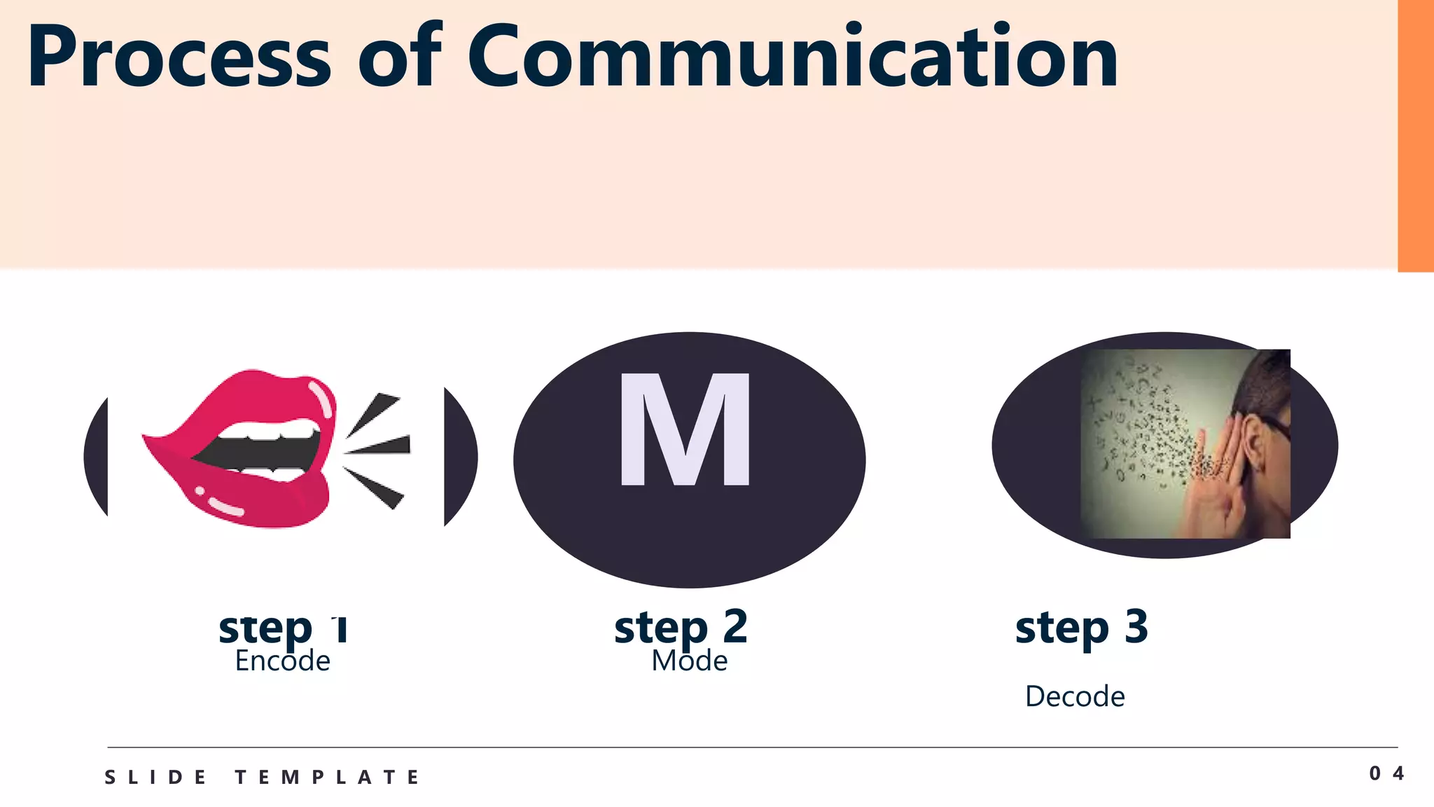 EFFECTIVE COMMUNICATION.pptx