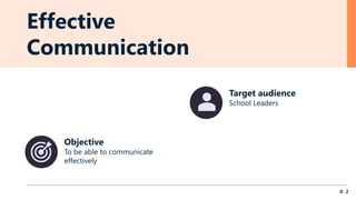 EFFECTIVE COMMUNICATION.pptx