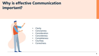 EFFECTIVE COMMUNICATION.pptx