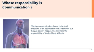 EFFECTIVE COMMUNICATION.pptx