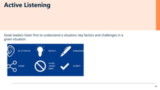 EFFECTIVE COMMUNICATION.pptx