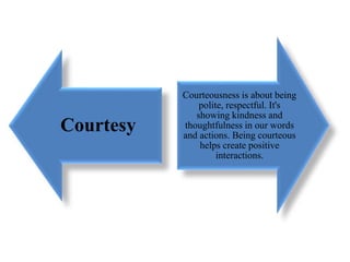 Effective Communication.pptx