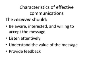 Introduction and Overview of Effective Communication | PPTX