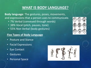 effective communication IMPORTANCE..pptx