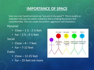 effective communication IMPORTANCE..pptx