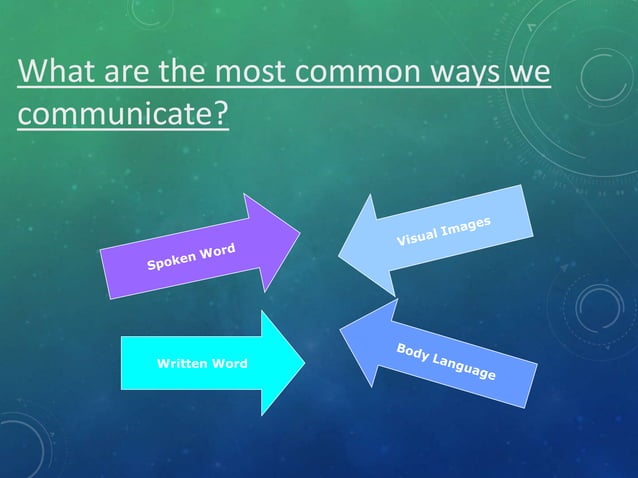 effective communication IMPORTANCE..pptx