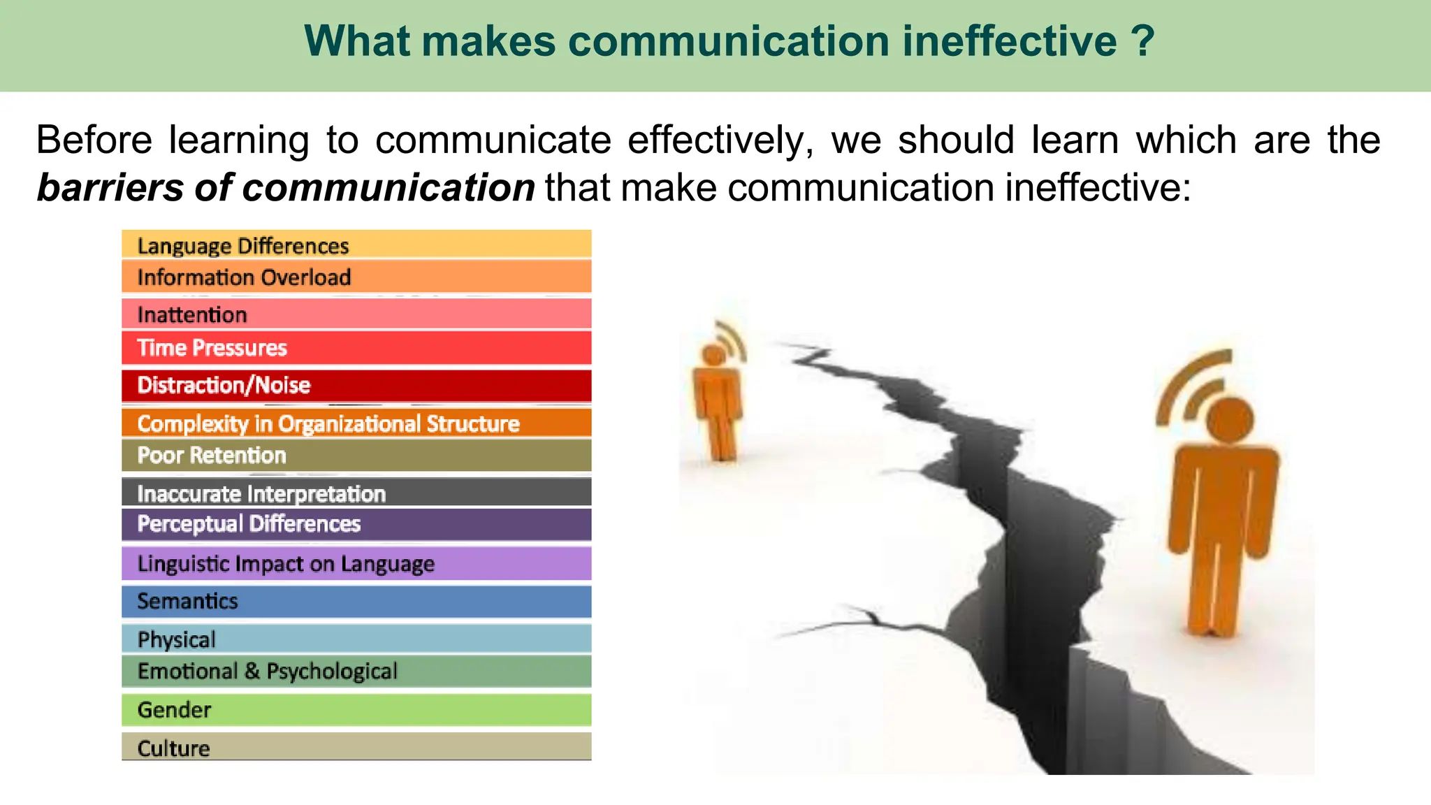Effective Communication Power Point .pptx