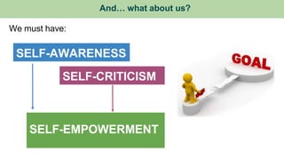 Effective Communication Power Point .pptx