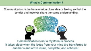 Effective Communication Power Point .pptx