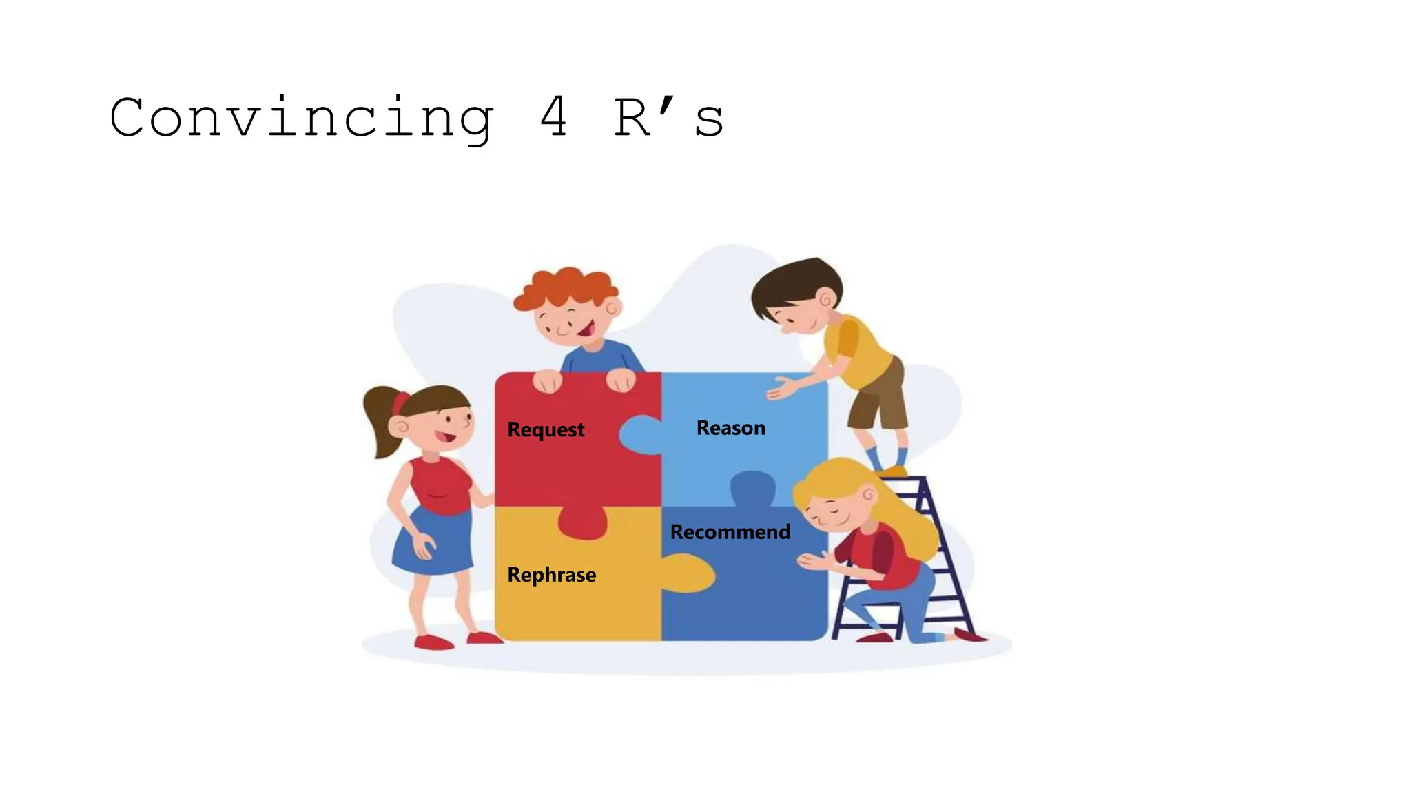 Easy Ways to learn effective communication | PPT