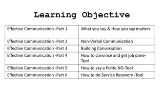 Easy Ways to learn effective communication | PPT