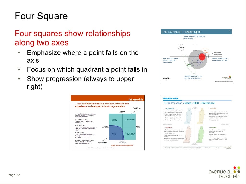 Four Square Four squares show