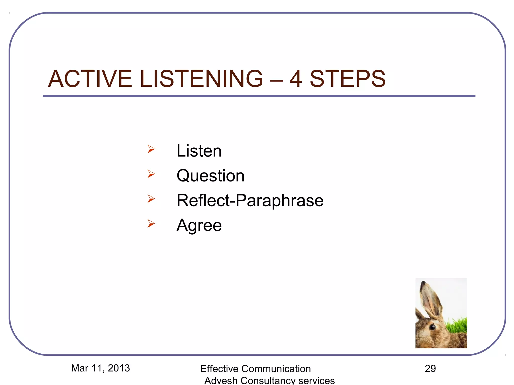 Effective communication -Training Module | PPT