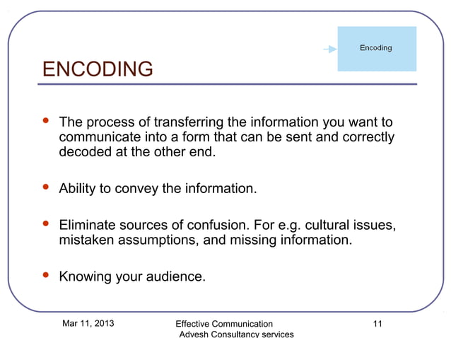 Effective communication -Training Module | PPT