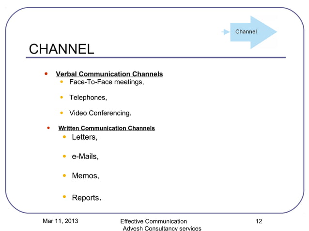 Effective communication -Training Module | PPT