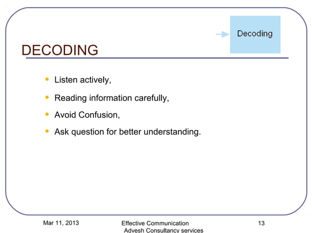 Effective communication -Training Module | PPT