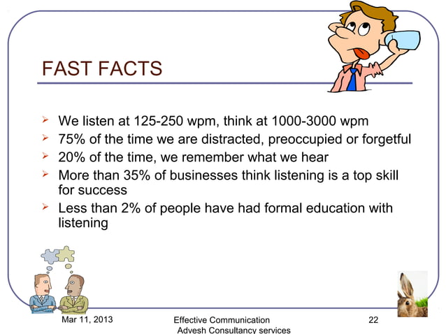 Effective communication -Training Module | PPT