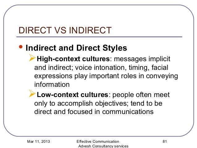 Effective communication -Training Module