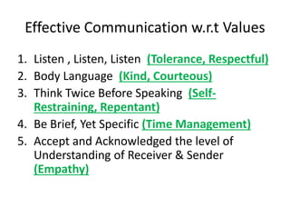 effective communication 123.pptx