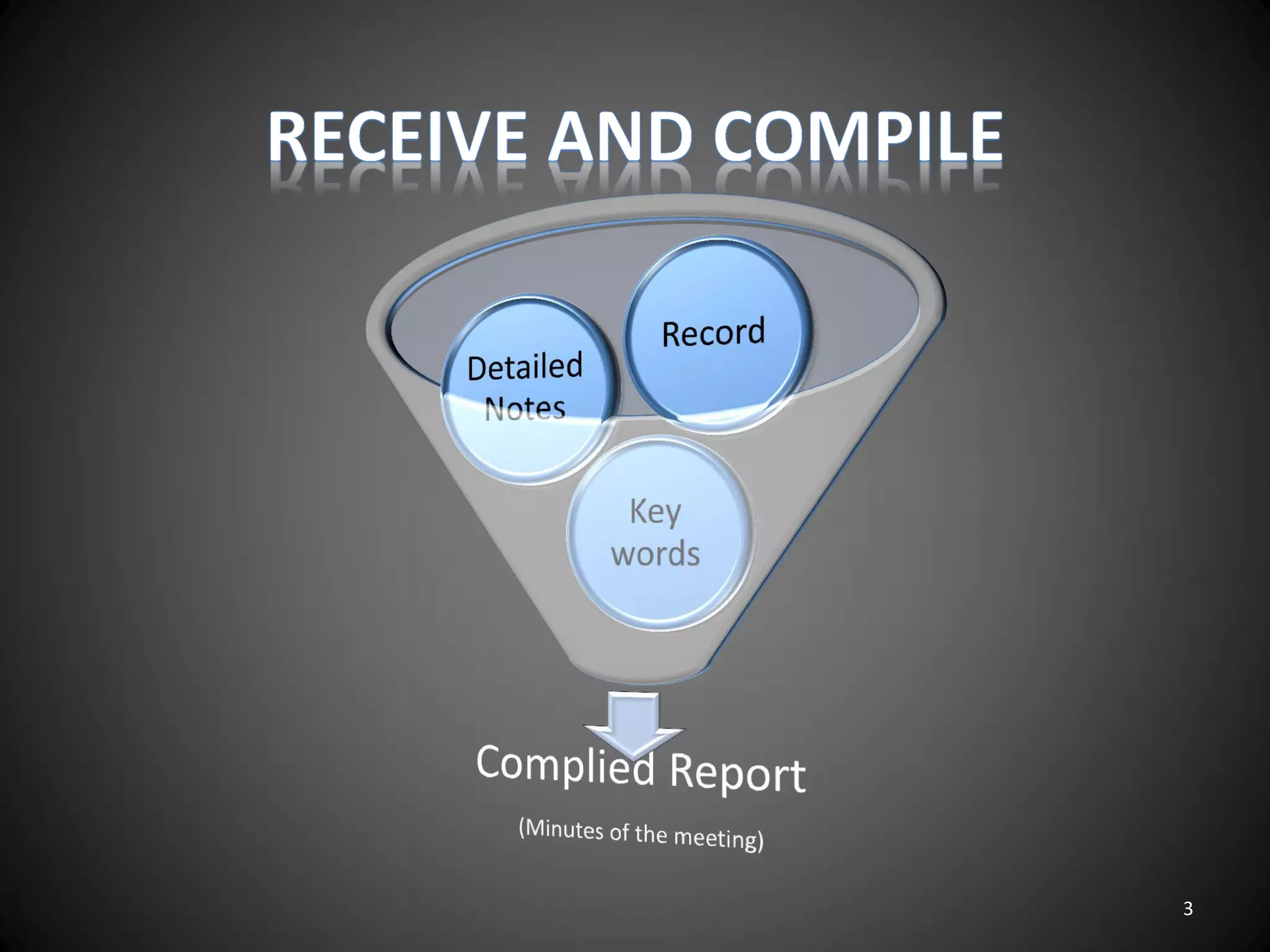 Effective communication | PDF | Business | Business and Finance