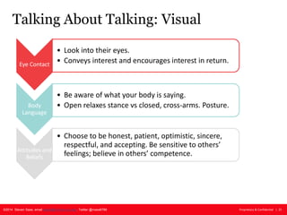 Effective communication 23 oct-2014 | PPTX