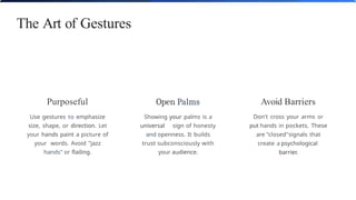 Effective Communication & Body Language with AI Visuals.pptx