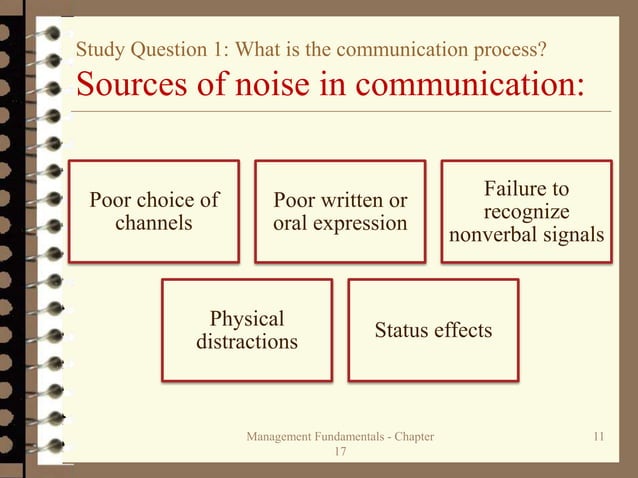 Effective Communication, Conflict Resolution and Negotiation Skills.ppt