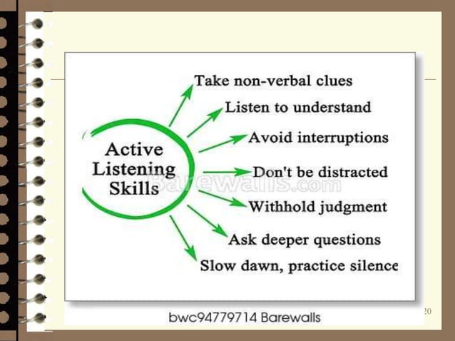 Effective Communication, Conflict Resolution and Negotiation Skills.ppt