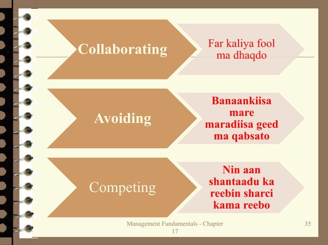 Effective Communication, Conflict Resolution and Negotiation Skills.ppt