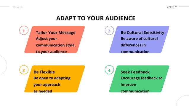 Effective Communication Conquer Public Speaking Fear Ppt