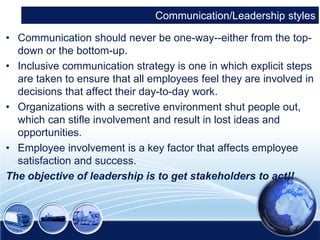 Effective communication for business | PPTX