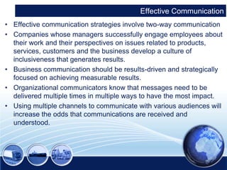 Effective communication for business | PPTX