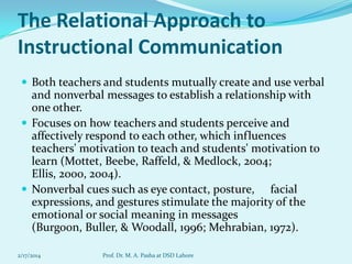 Effective communication for effective teaching | PPTX