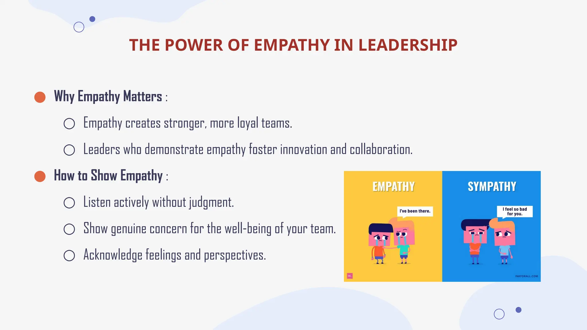 Effective Communication for leadership.pptx