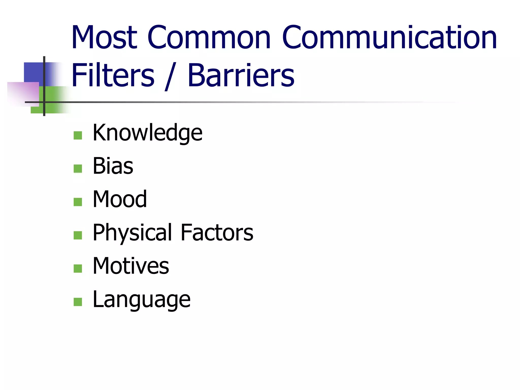 Effective Communication For Safety | PDF